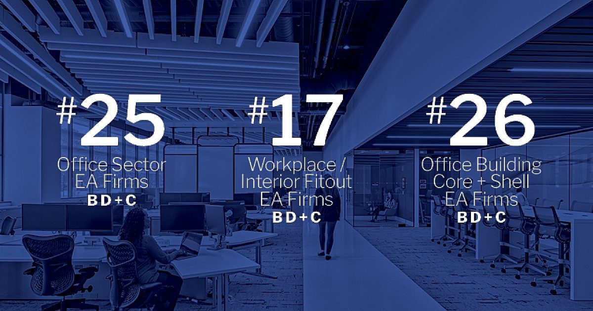 Ghafari Ranks among BD+C’s Top Workplace EA Firms | Ghafari
